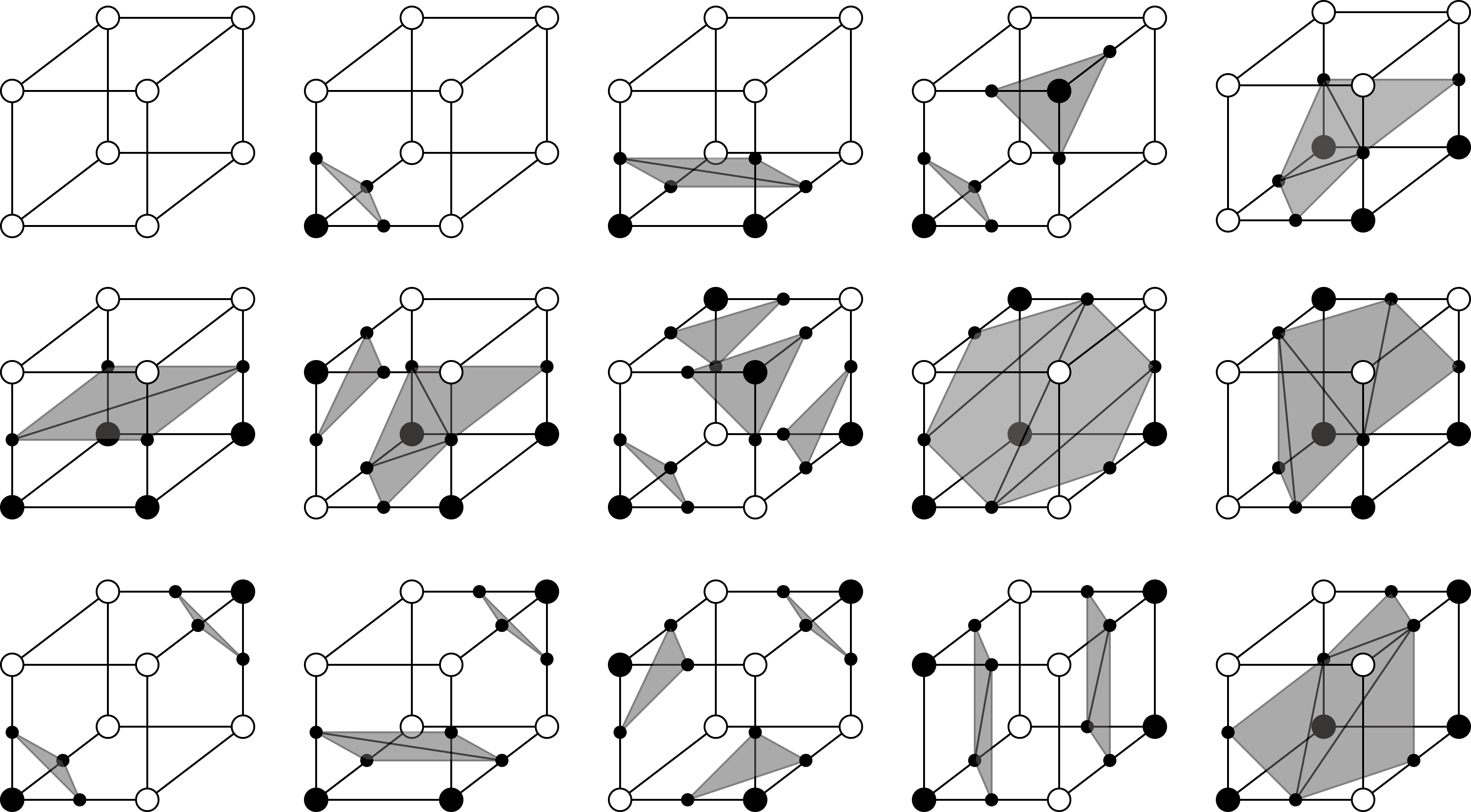 雰囲気で始めるマーチングキューブス法入門