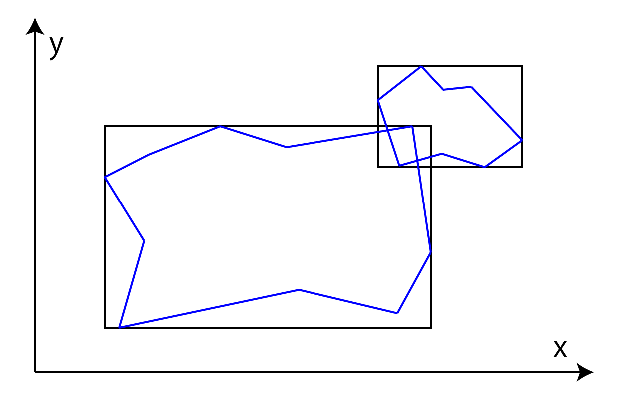 Real-Time GPU-Based Voxelizer