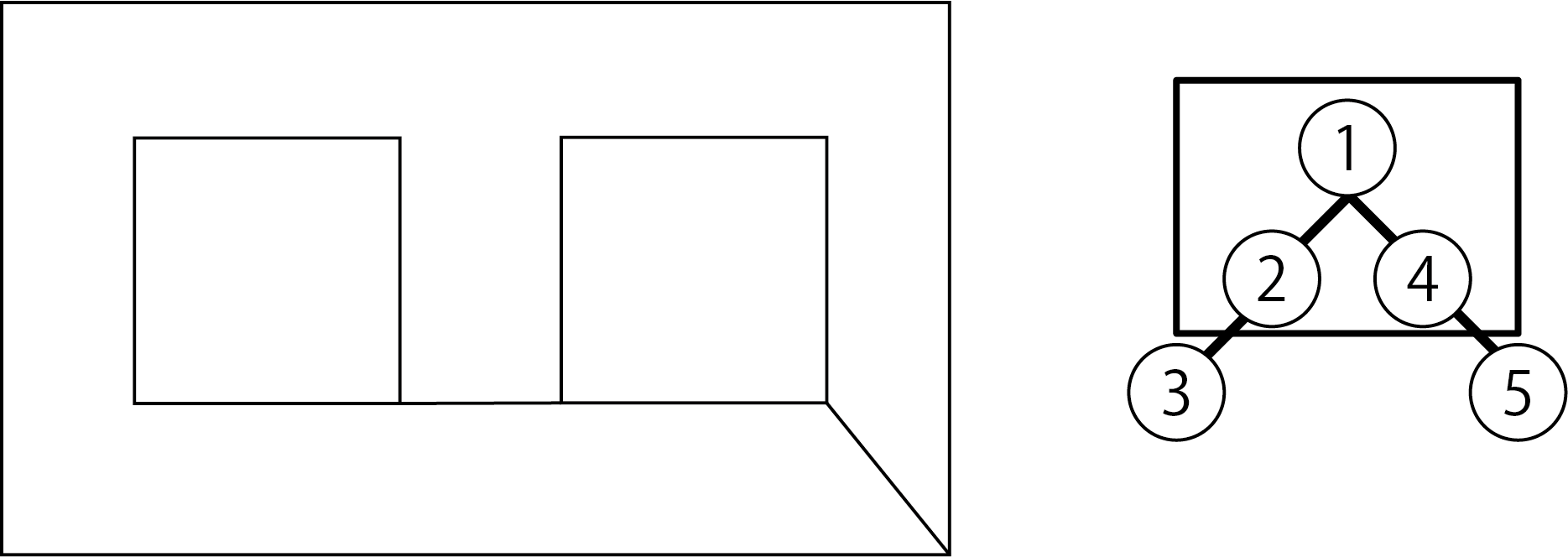 Triangulation by Ear Clipping